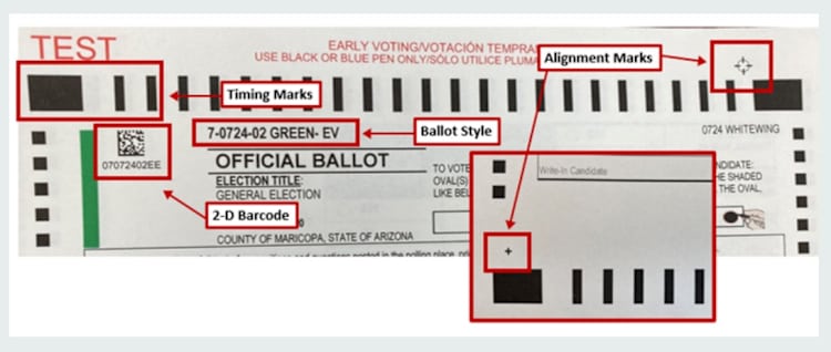 How to Make Sense of the Barcodes on Your Ballot